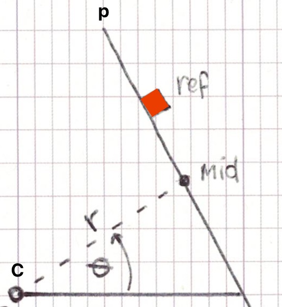 Estimating object location with a single camera and OpenCV – oroboto